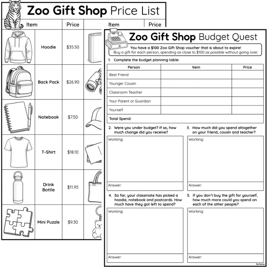 Zoo Gift Shop Budget Quest Activity - Top Teacher