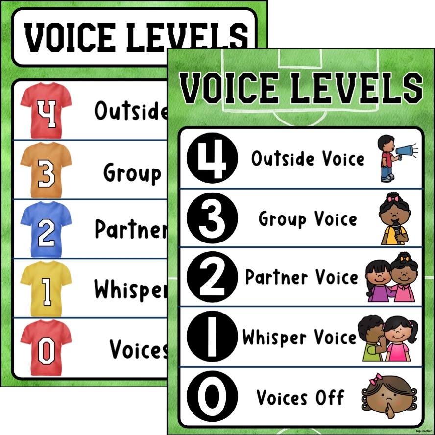 Voice/Noise Level Chart Soccer World Cup - Top Teacher