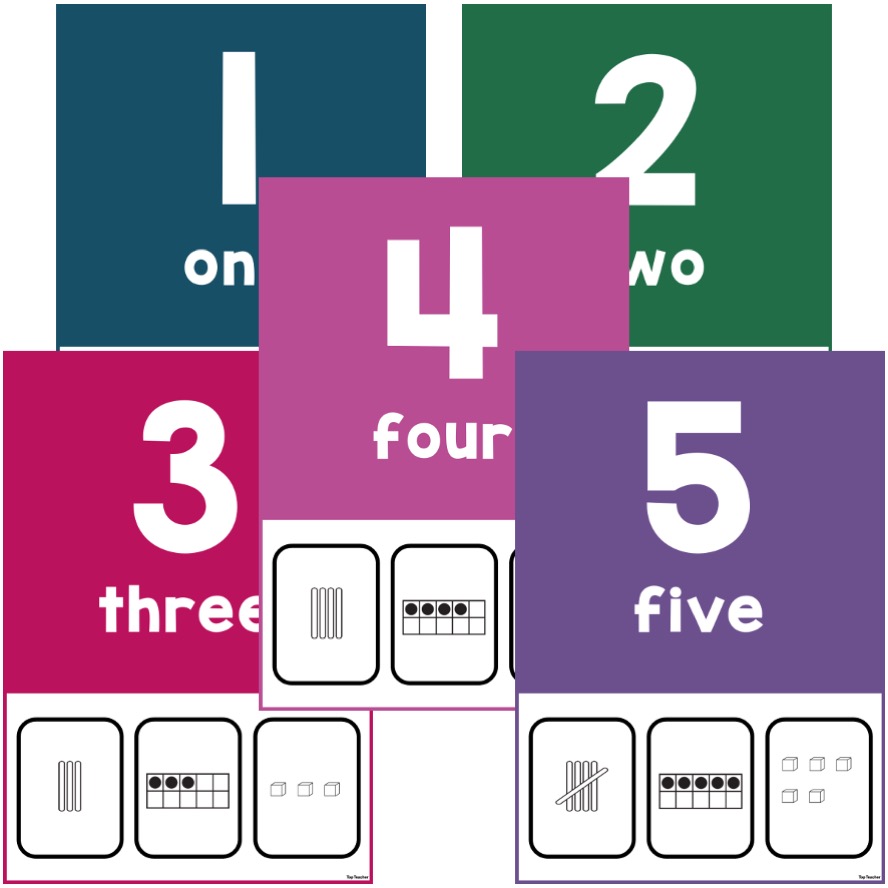 Number Formation Posters - Top Teacher