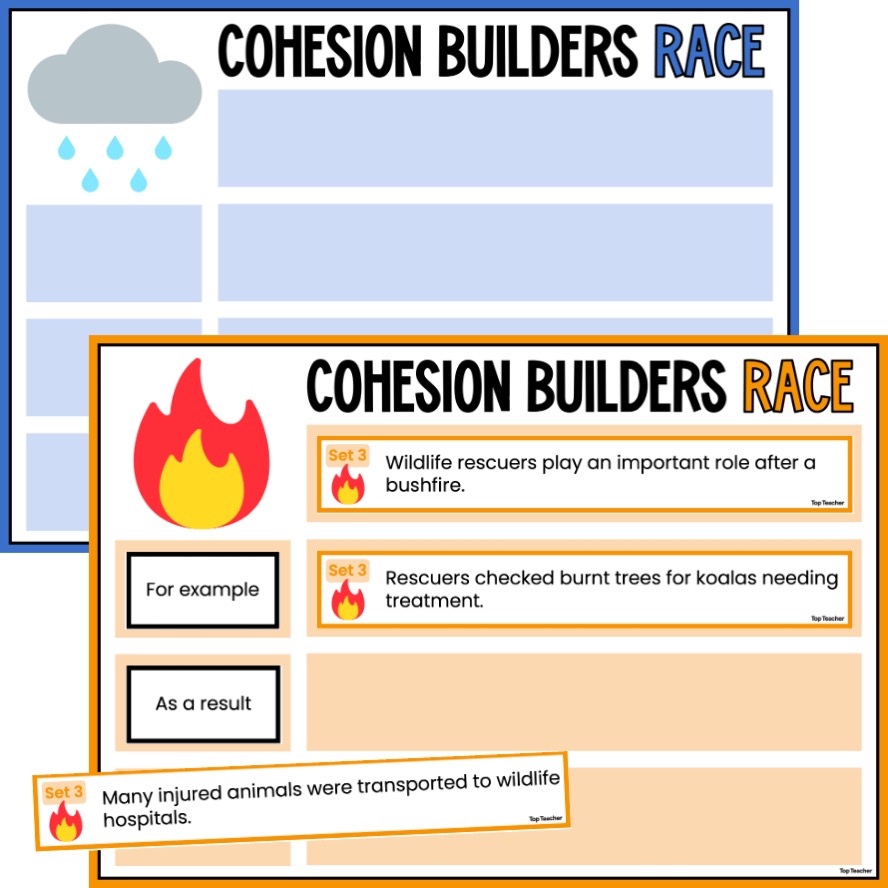 Cohesion Builders Race: Paragraph Structure Activity - Top Teacher