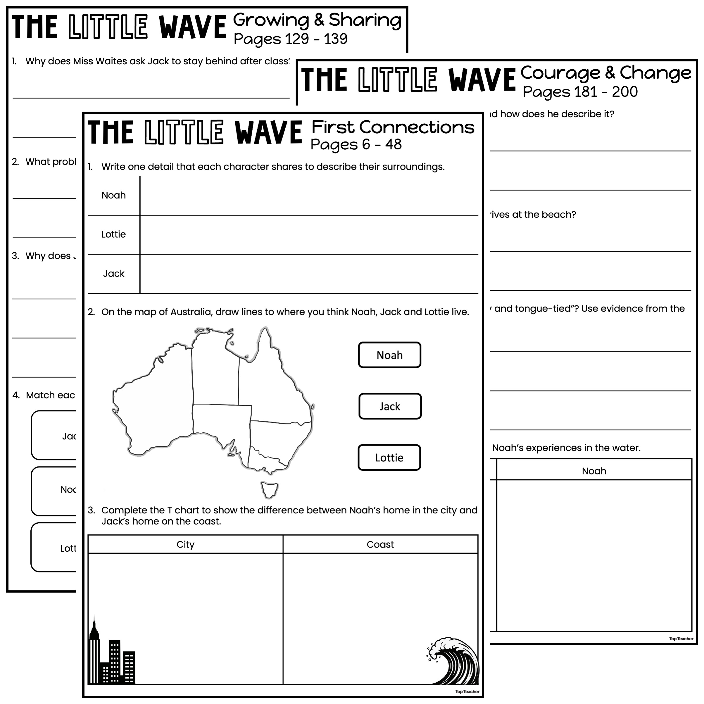 The Little Wave Book Review Worksheets - Top Teacher