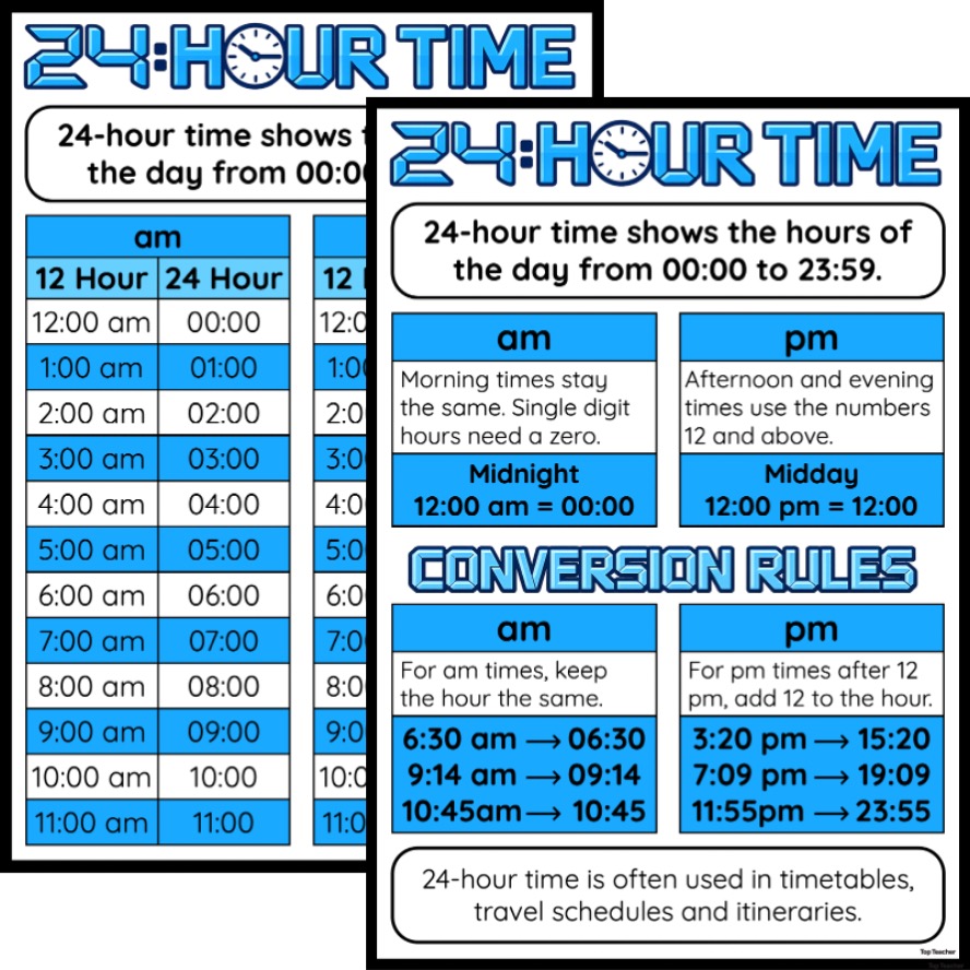 24 Hour Time Posters - Top Teacher