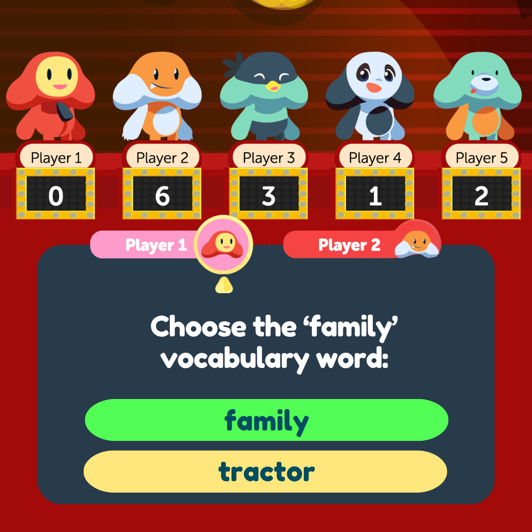 Family Vocabulary LET’S QUIZ - Top Teacher