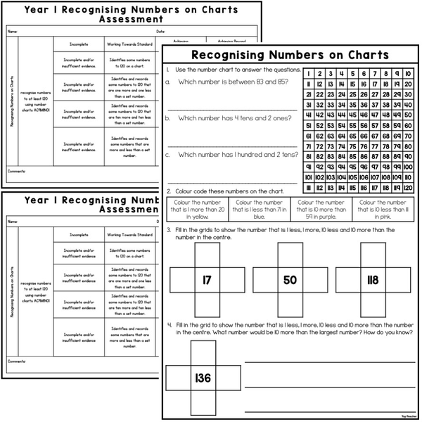 Year 1 Recognising Numbers on Charts Assessment - Top Teacher