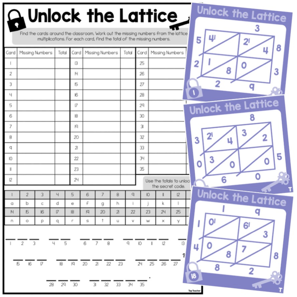 Multiplication Strategies: Lattice Method - Top Teacher