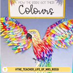 How The Birds Got Their Colours NAIDOC Collaborative Craftivity - Top ...
