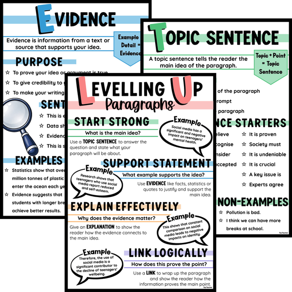 TEEL Paragraphs PACKAGE - Top Teacher