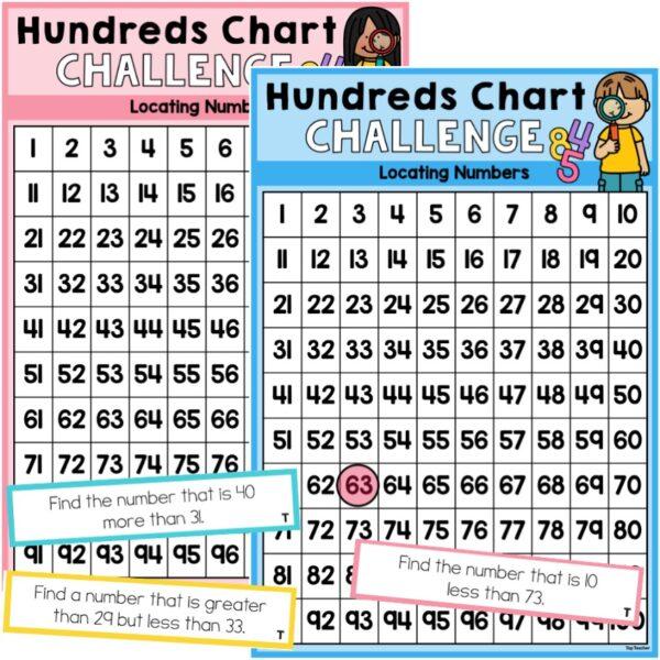 Hundreds Chart Challenge: Place Value Activity - Top Teacher