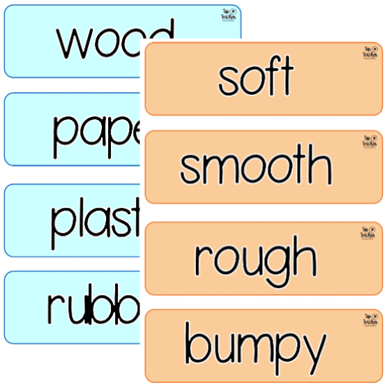 Materials & Their Properties Word Wall - Top Teacher