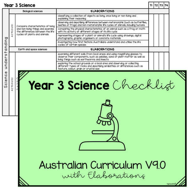 Life Cycles Assessment - Top Teacher