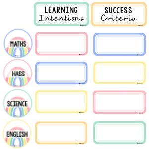 Learning Intentions Posters Rainbow - Top Teacher