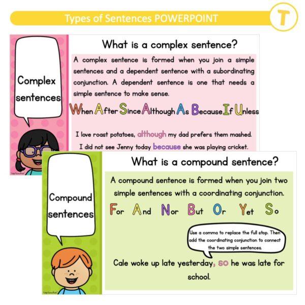 Ppt Sentence Structure 4 Types Of Sentences Powerpoint Sentence
