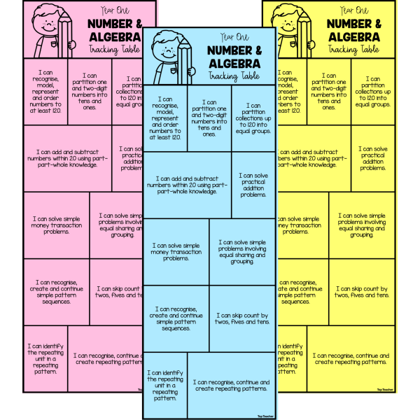 Number & Algebra Strand Assessments: Year 1 Semester 1 - Top Teacher