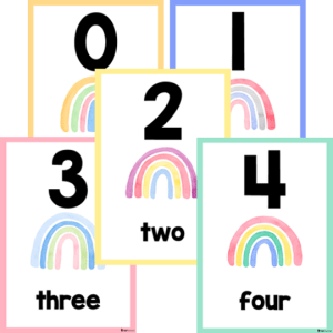Number Posters 0-10 Counting Hands Rainbow - Top Teacher