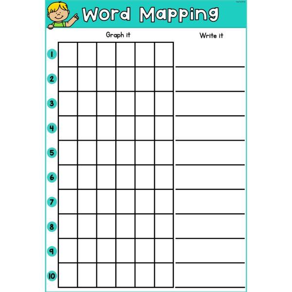 Word Mapping Mats 6 Boxes - Top Teacher
