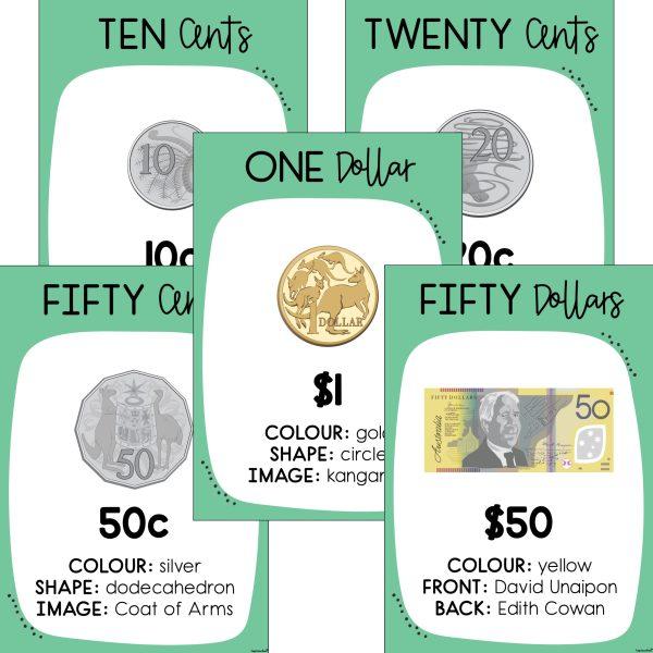 Australian Money Posters Let’s Bloom - Top Teacher