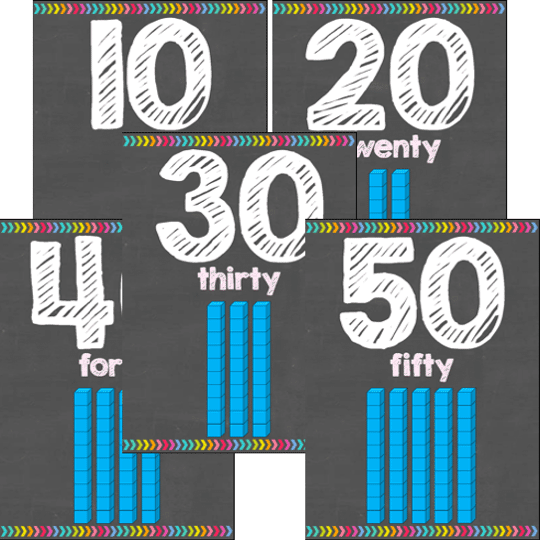 Number Line Chalkboard - Top Teacher