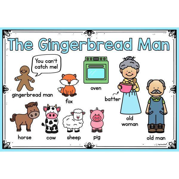 The Gingerbread Man Vocabulary Mat - Top Teacher