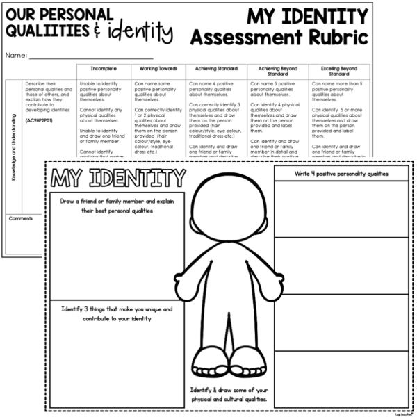Health Years 1 & 2 Identities & Change UNIT PLAN - Top Teacher