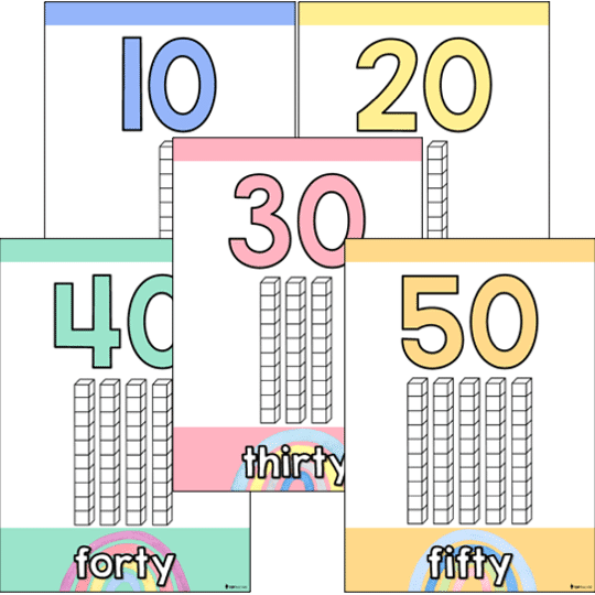 MAB Place Value Posters Rainbow - Top Teacher
