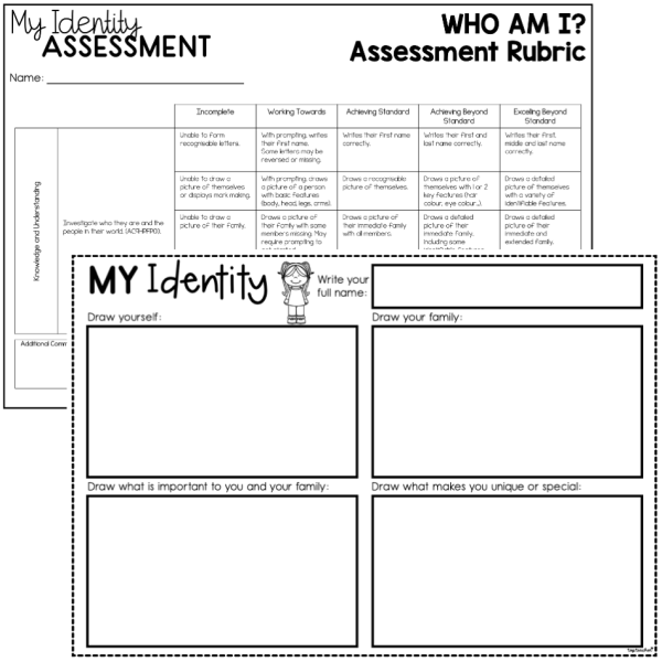 Foundation Health Identity Assessment - Top Teacher