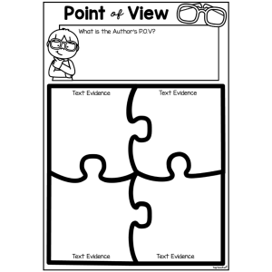 See, Think & Wonder Non-Fiction Graphic Organiser - Top Teacher