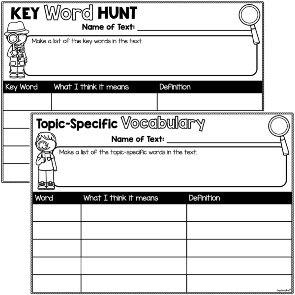 See, Think & Wonder Non-Fiction Graphic Organiser - Top Teacher