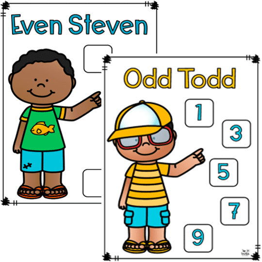 Properties of Odd & Even Numbers Posters - Top Teacher