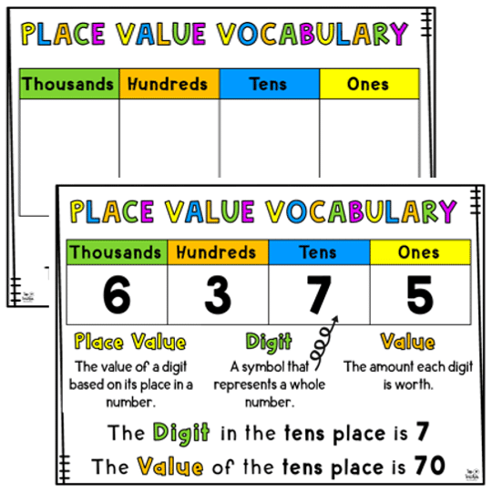 Base 10 Printable Blocks - Top Teacher