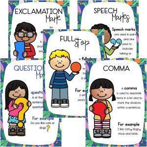 Punctuation Posters - Top Teacher