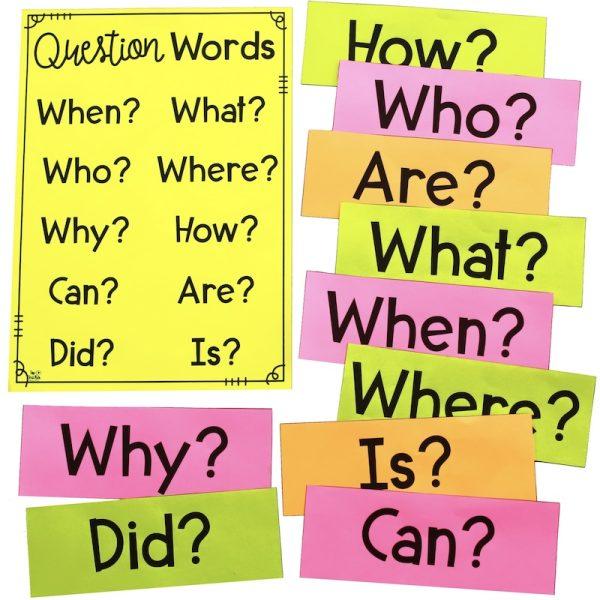 Question Words Poster & Cards - Top Teacher