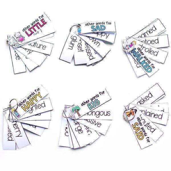 ‘Other Words For…’ Synonym Cards - Top Teacher