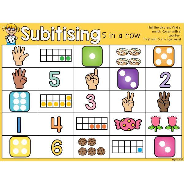 Explore Resources - Top Teacher