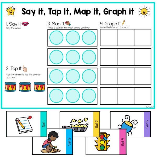 Say It, Tap It, Map It, Graph It: Multiple Boxes - Top Teacher
