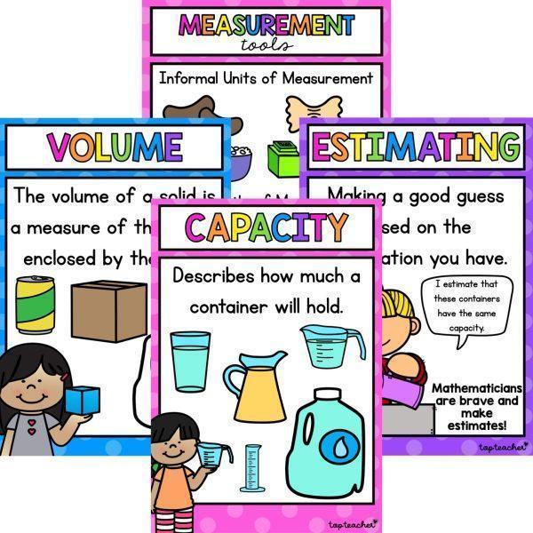 Informal Units: Length Activities - Top Teacher