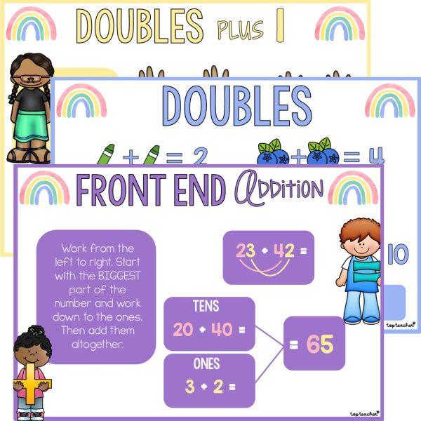 Addition Counting Strategies Posters Rainbow - Top Teacher