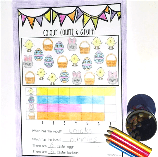 Easter Colour, Count & Graph Activity - Top Teacher