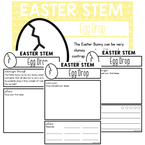 Easter STEM Protect Your Egg - Top Teacher