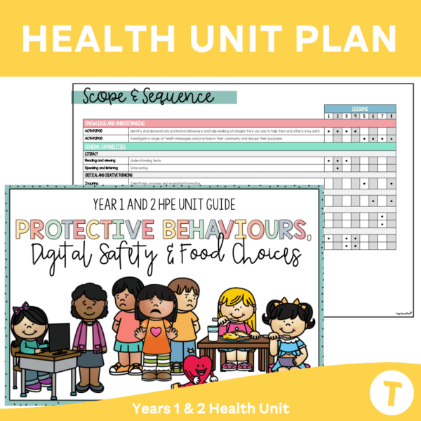 Health Years 1 & 2 Making Healthy & Safe Choices UNIT PLAN - Top Teacher