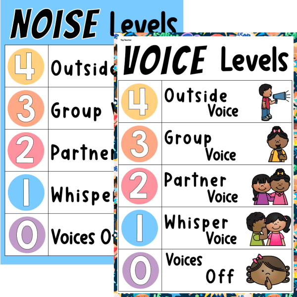 Voice/Noise Level Chart Hero Kids - Top Teacher