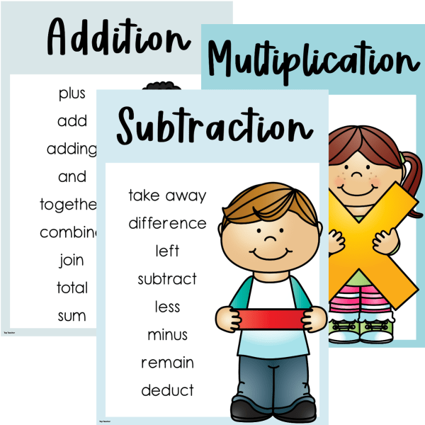 Maths Operations Posters Ocean Wonderland - Top Teacher