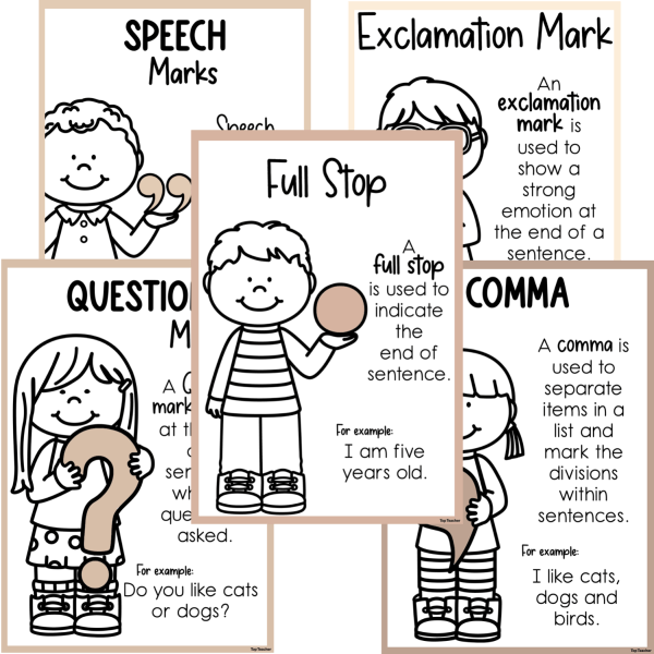 Punctuation Posters - Top Teacher