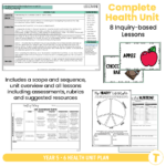 Health Years 5 & 6 Making Healthy & Safe Choices UNIT PLAN - Top Teacher