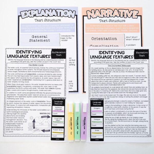 Text Structure Poster PACKAGE - Top Teacher