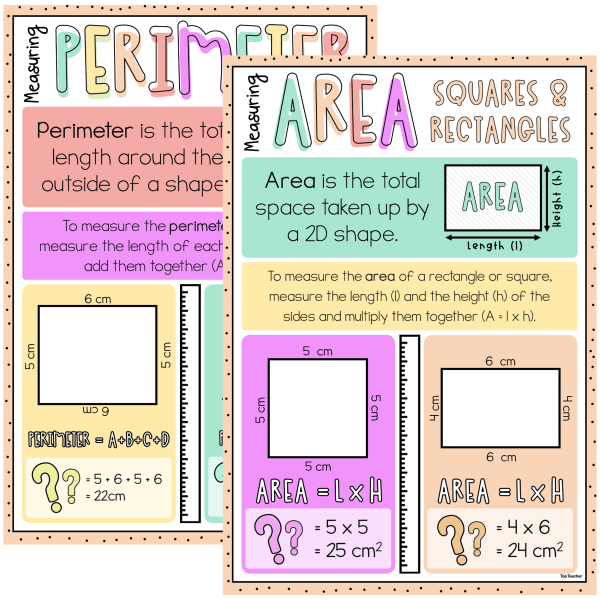 Measuring Area & Perimeter Posters - Top Teacher