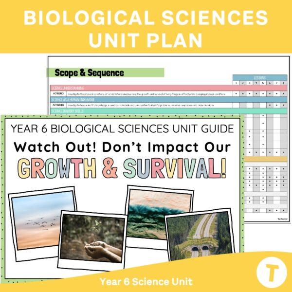 Biological Sciences Year 6 Posters - Top Teacher