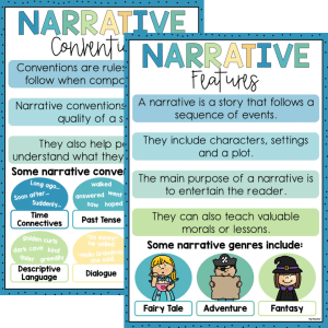 Persuasive Writing Year 3 UNIT PLAN - Top Teacher