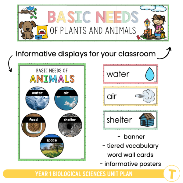 Biological Sciences Year 1 UNIT PLAN - Top Teacher