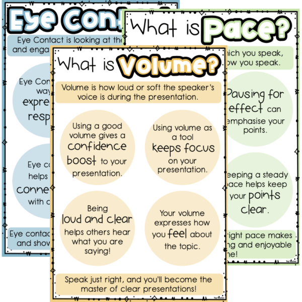 Multimodal Presentation - Top Teacher