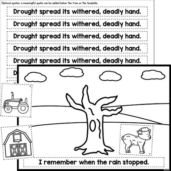 World Environment Day: Drought Worksheets - Top Teacher